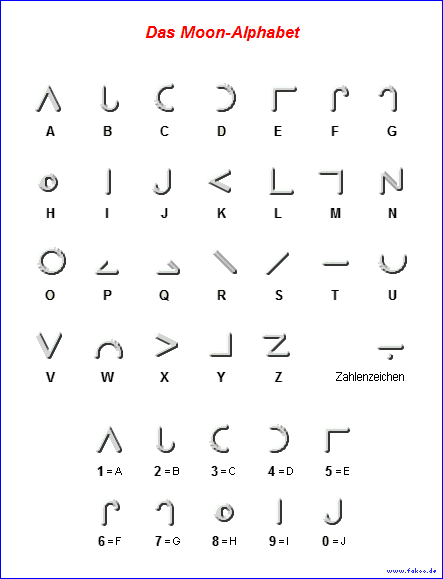Moon-Alphabet, taktiles Alphabet, Reliefschrift / fakoo.de